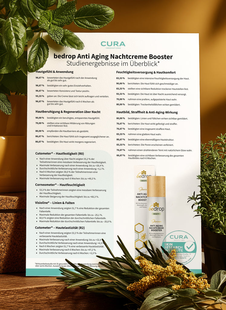 Anti-Aging Nachtcreme Booster – mit Bienengift & Hyaluron | bedrop.de